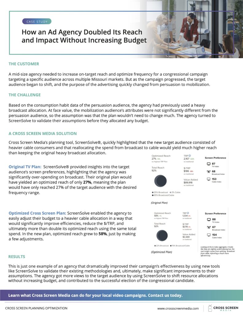 Doubled Optimized Reach Case Study - Cross Screen Media