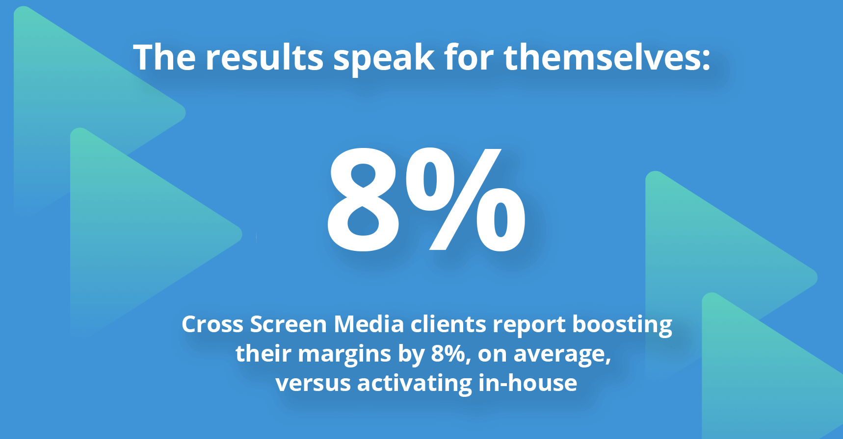Why Outsource Your CTV Activation - Cross Screen Media