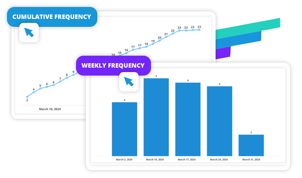 Measurement Built For Political Agencies Cross Screen Media